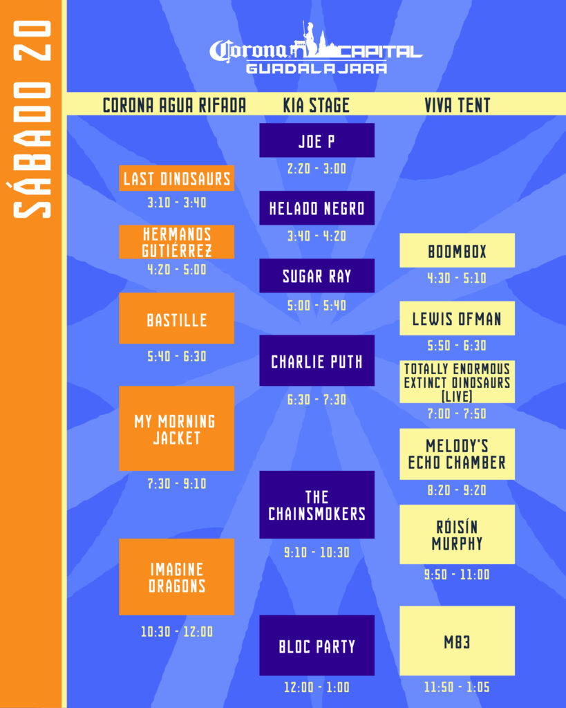 Corona Capital Guadalajara 2022 – Mapa, Horarios, Actividades y App - Rutas Alternas